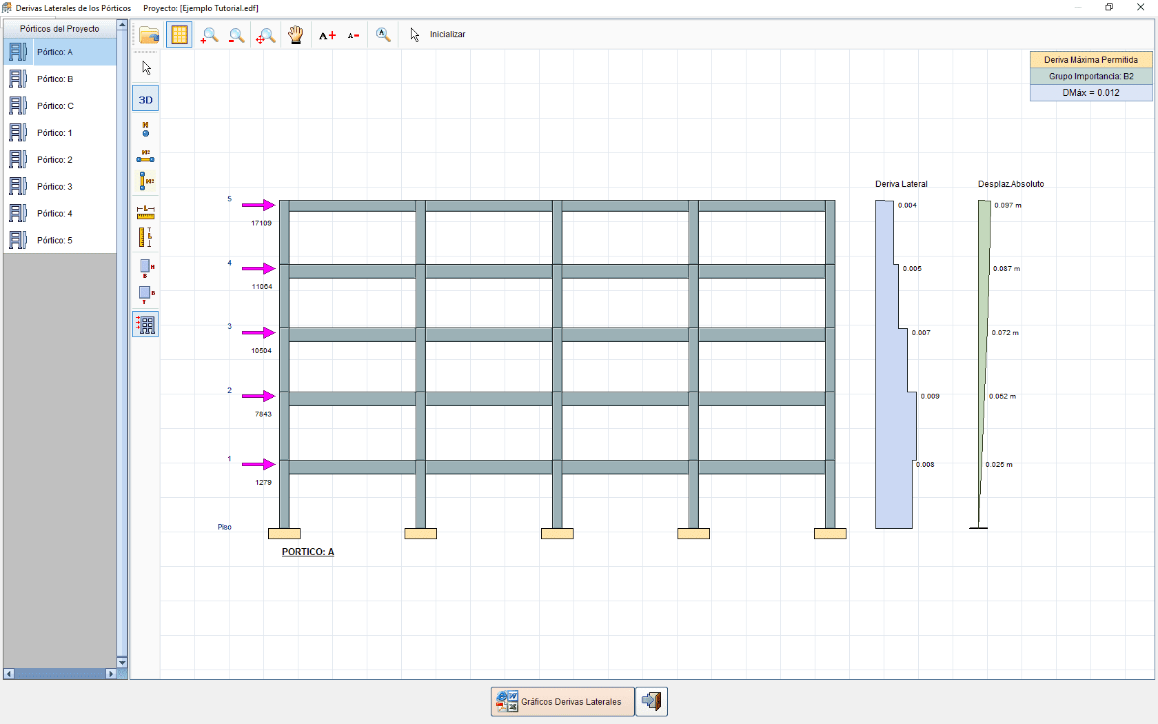 Edificios – IP-3 Software