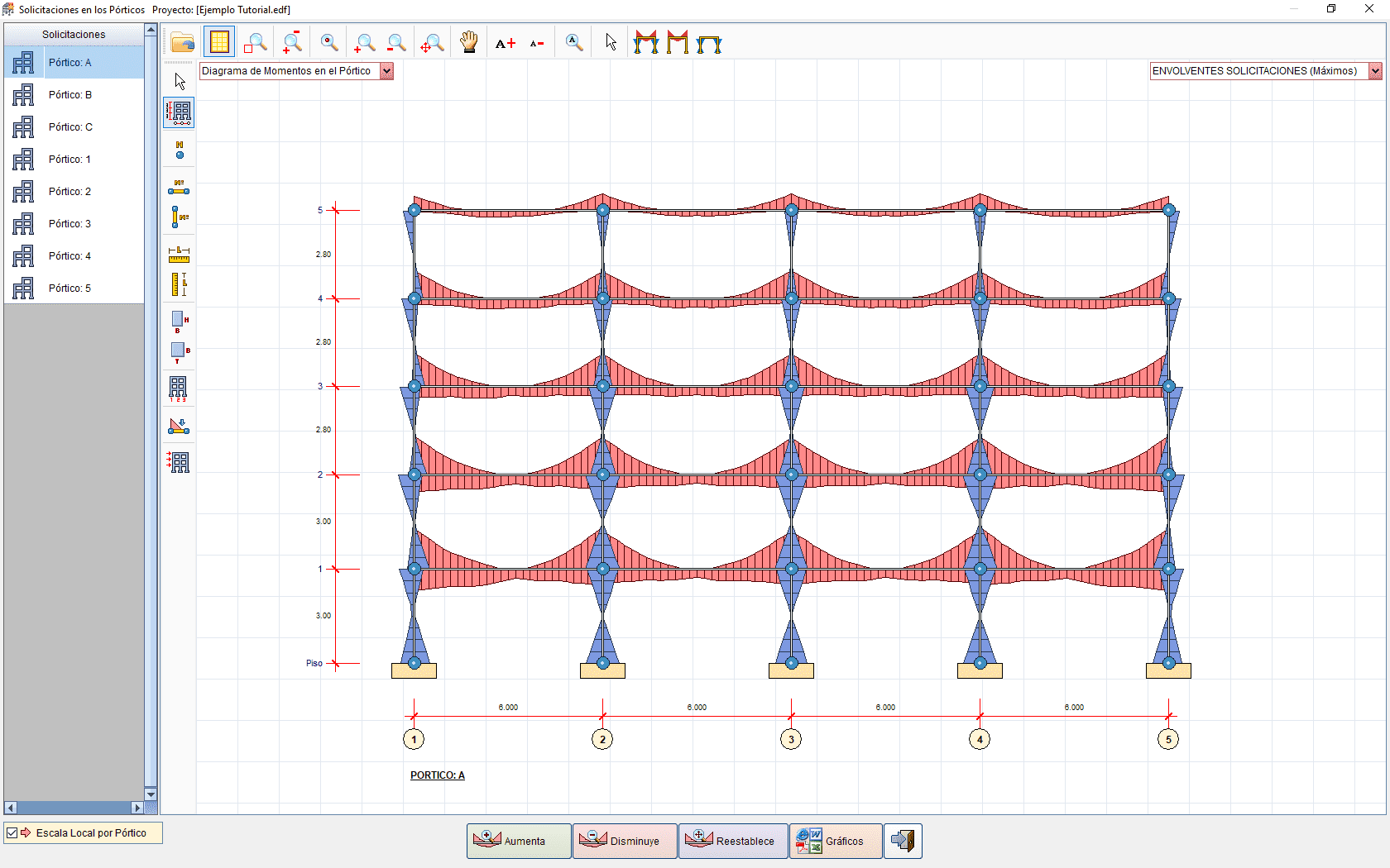 Edificios – IP-3 Software
